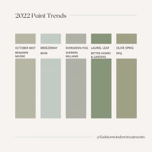 2022 Paint Color Trends