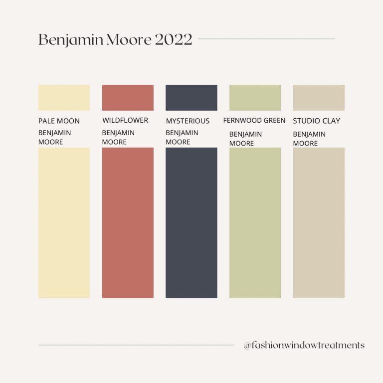 2022 Paint Color Trends